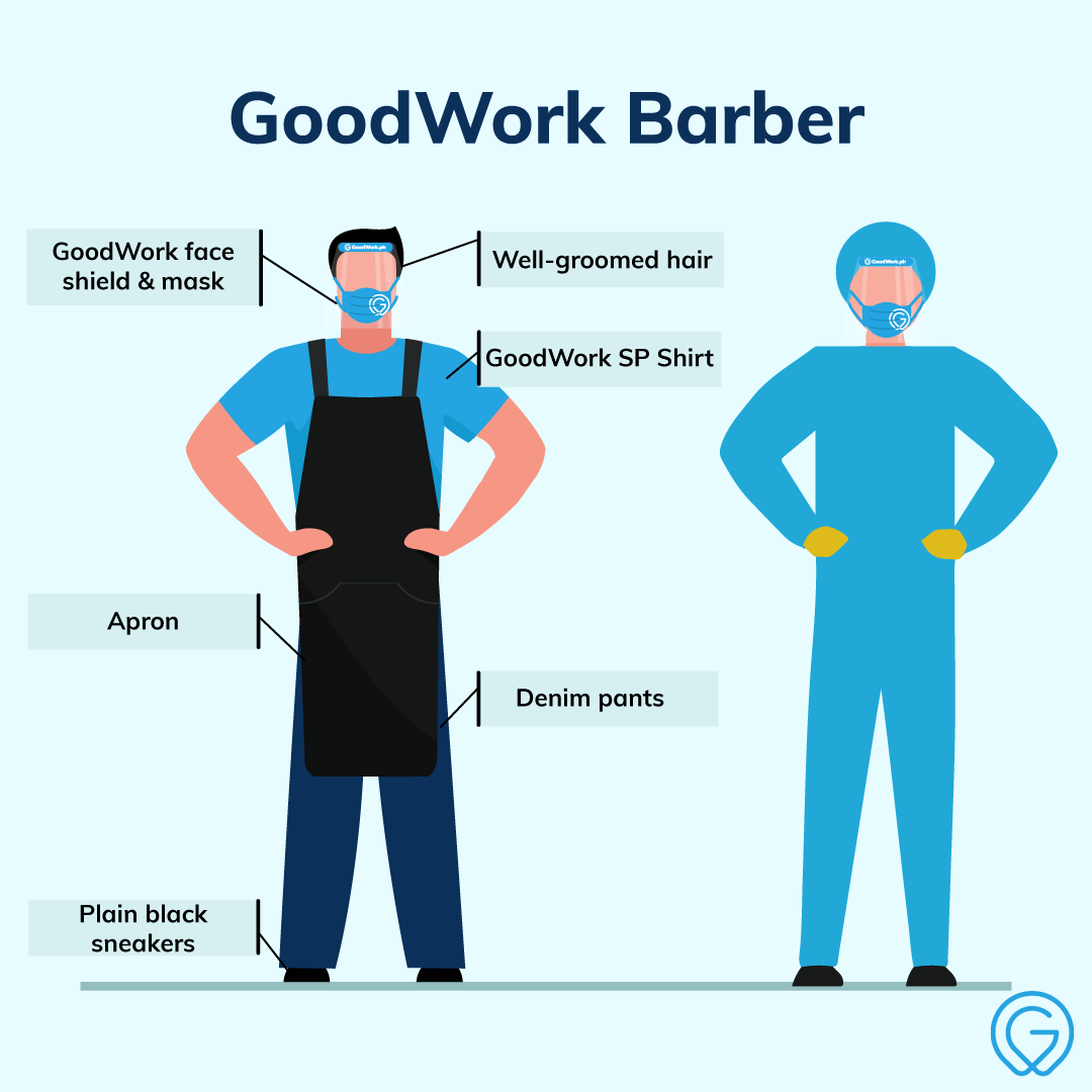 The Anatomy of a GoodWork Hair SP – GoodWork.ph